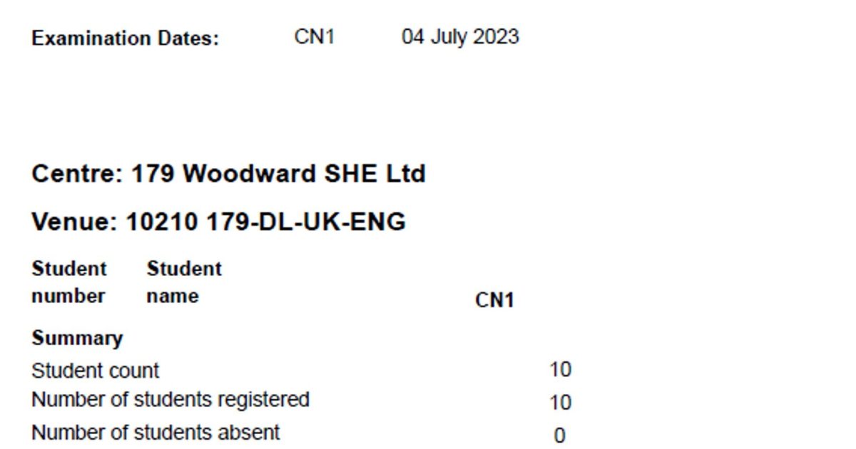 NEBOSH Construction results ~ June/July 2023 | BECBC